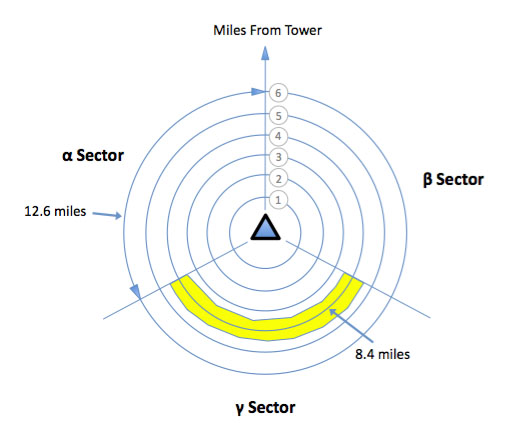 Cell Tower Triangulation – How it Works | Wrongful Convictions Blog
