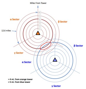 Cell Tower Triangulation – How it Works | Wrongful Convictions Blog